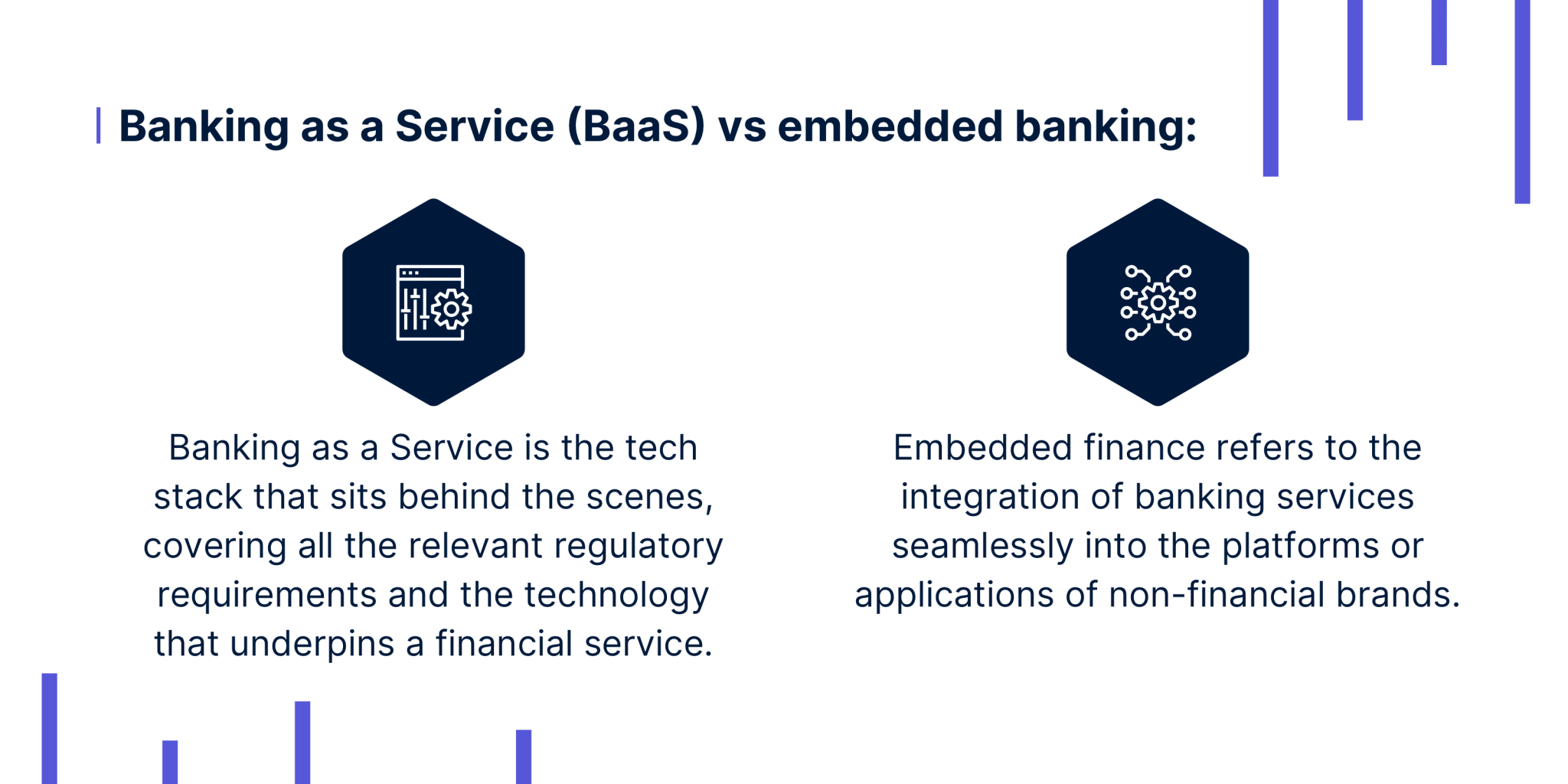 Demystifying Banking-as-a-Service - Vodeno