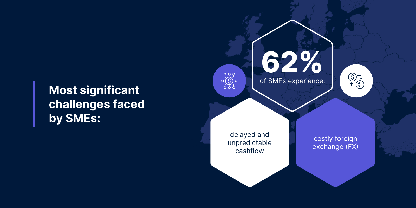 Understanding the payments landscape: our latest research