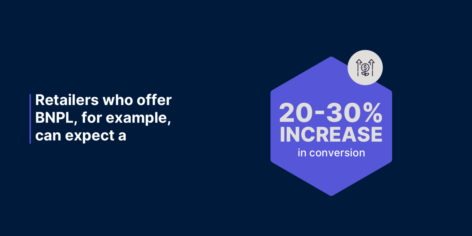 Retailer’s very own BNPL: The importance of white-labelling