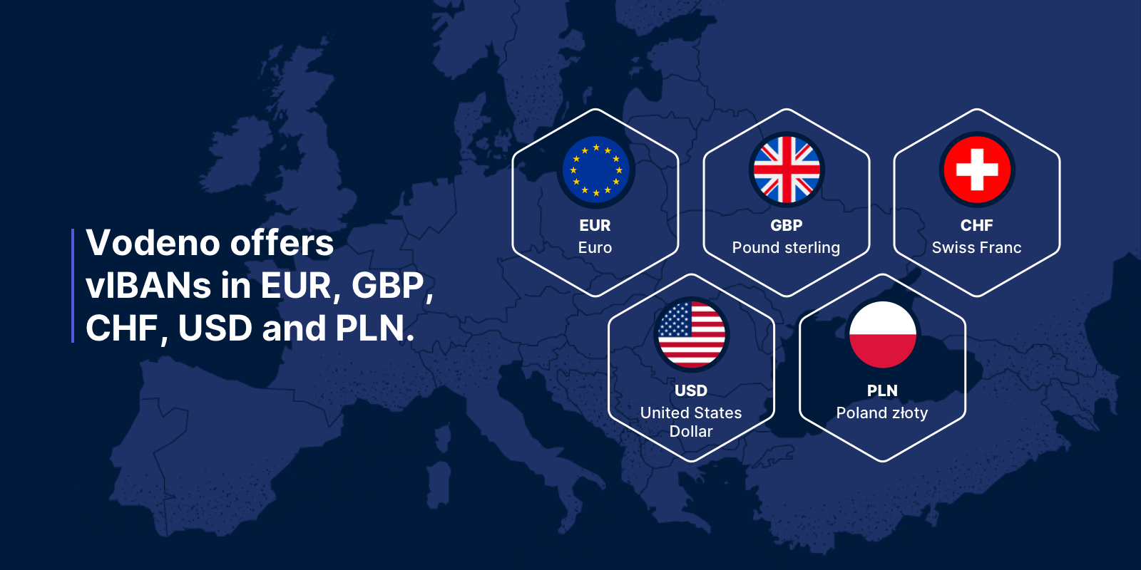 Getting to grips with IBANs - Vodeno