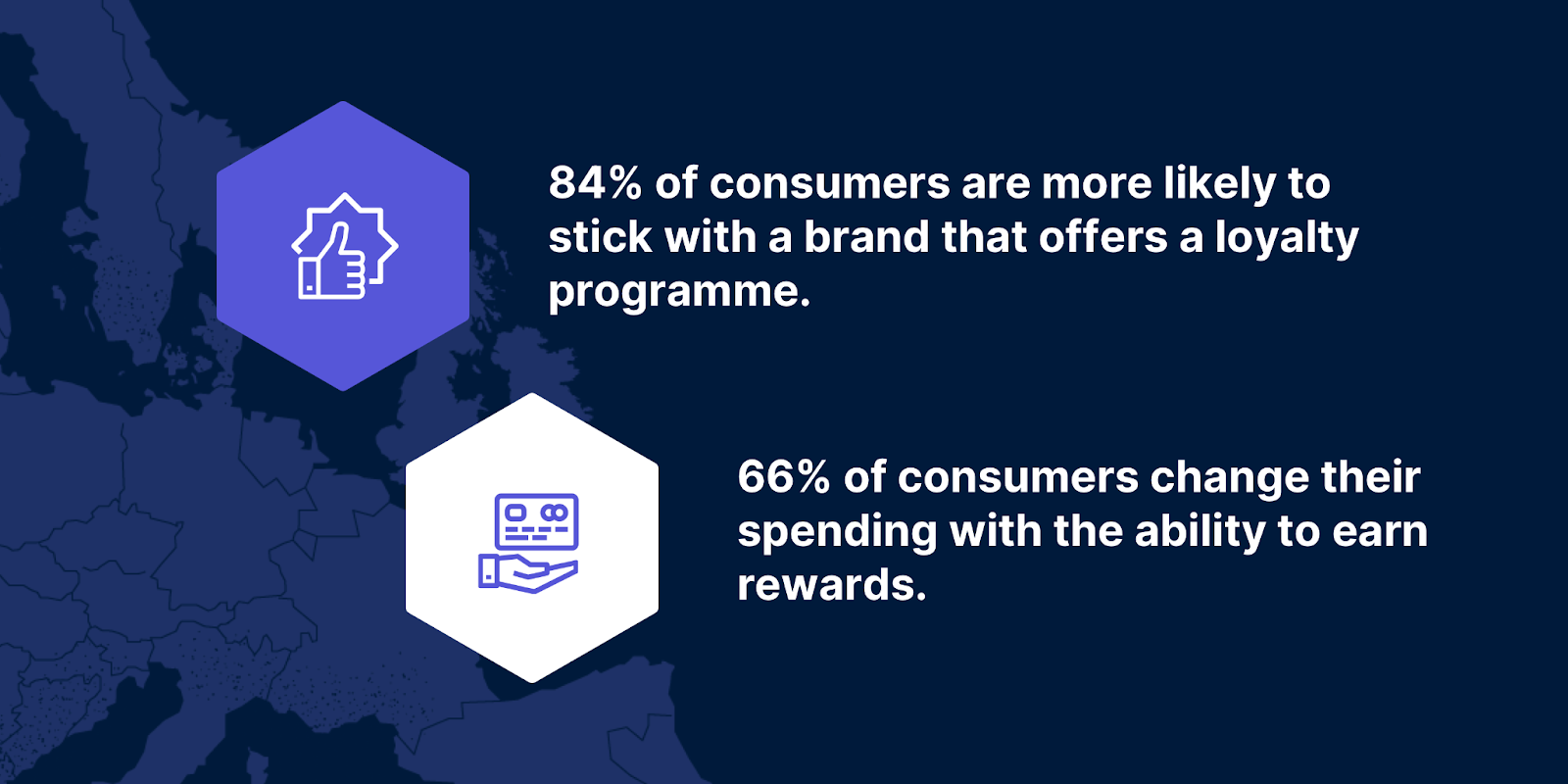 Embedded finance: a solution for supercharging loyalty? - Vodeno